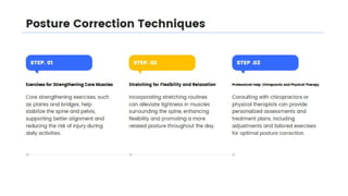 Posture Definition, Ergonomic for posture | PPT