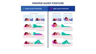 Posture Definition, Ergonomic for posture | PPT