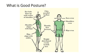 Posture Definition, Ergonomic for posture | PPT