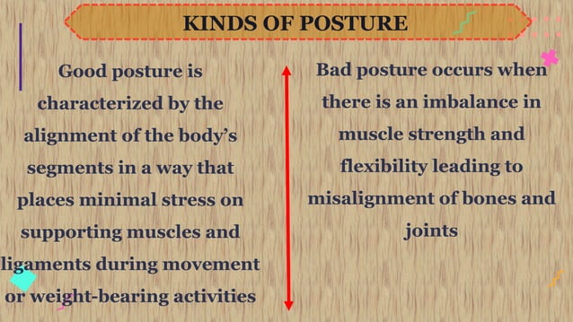 POSTURE and postural defects - GRADE8.pptx