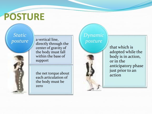 Posture Analysis In Biomechanics | PPTX