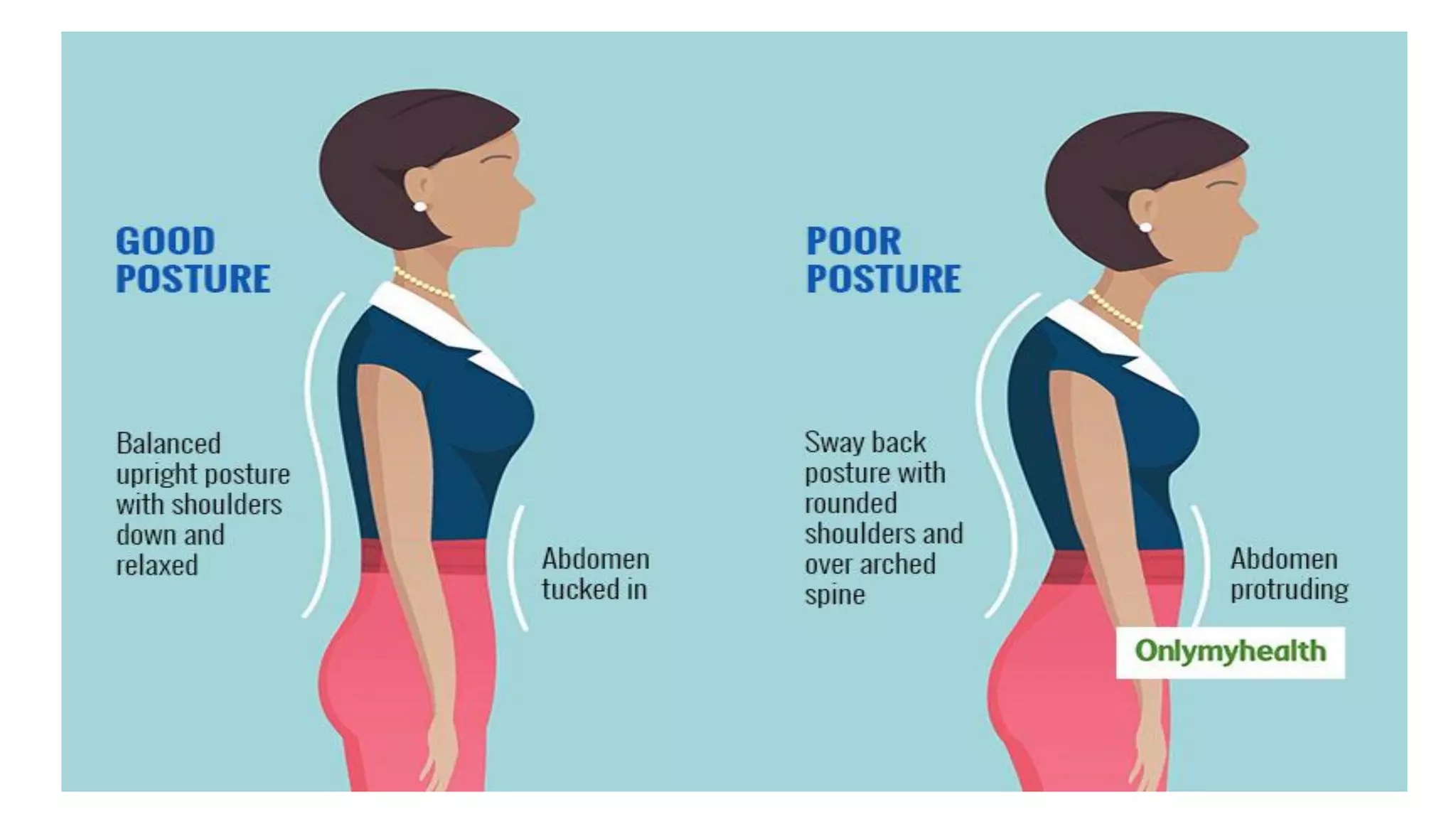 POSTURE AND ATHLETE care.pdf