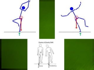 POSTURAL CONTROL AND MOVEMENT SYSTEMS.pptx