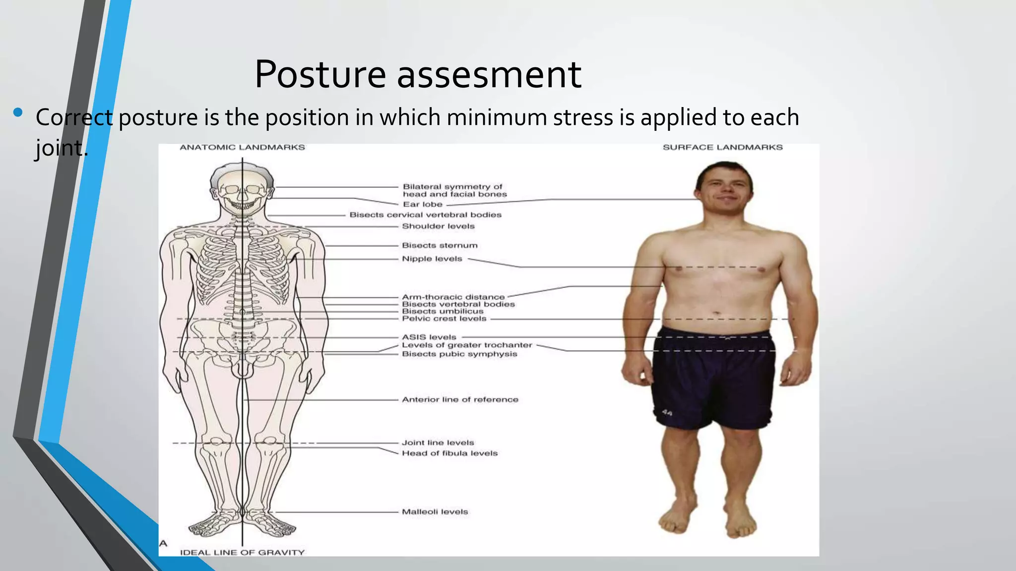posture assessment.pptx