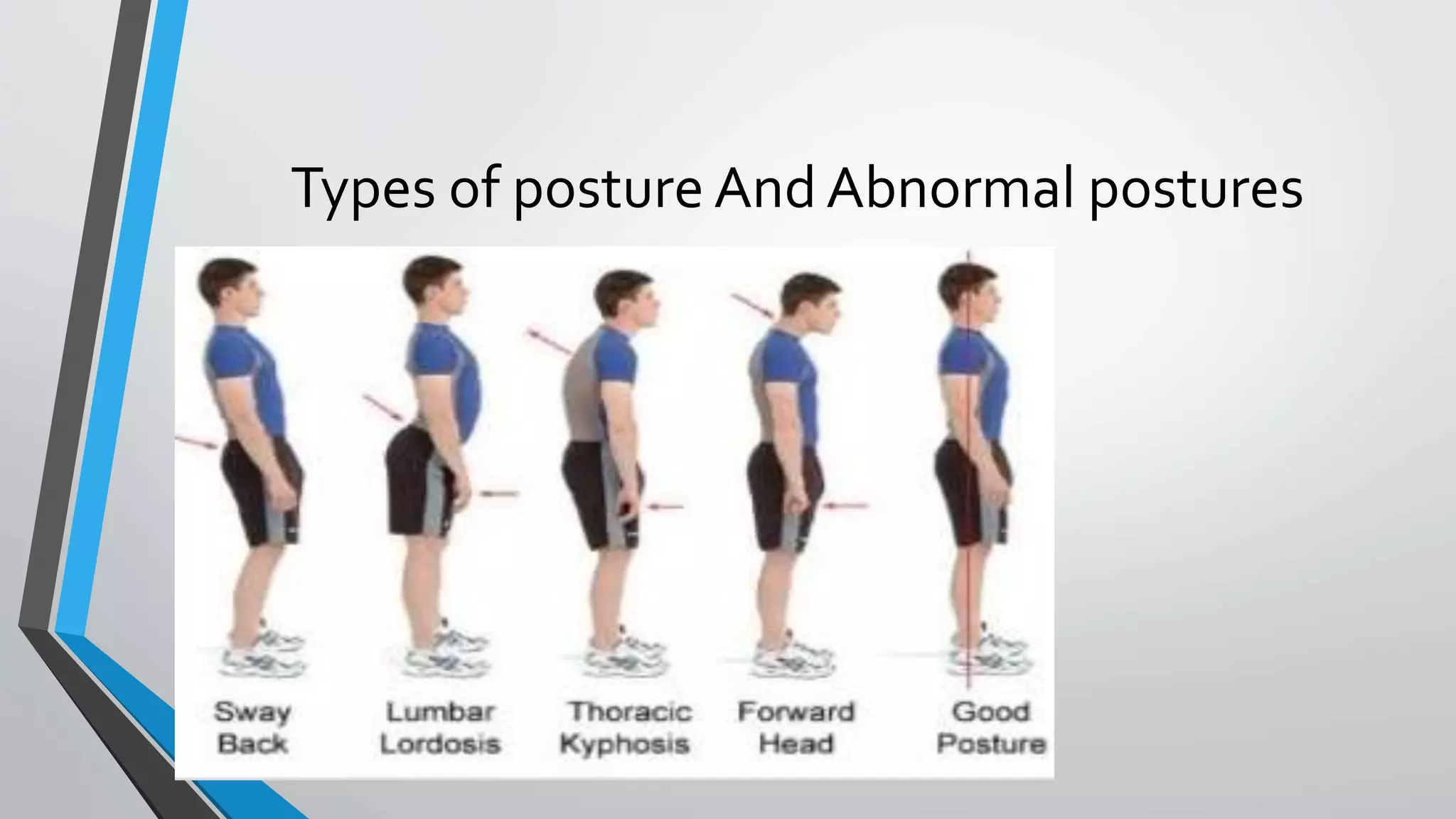 posture assessment.pptx