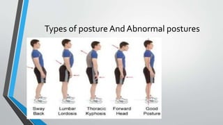 posture assessment.pptx