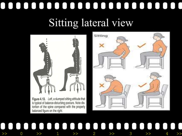 Posture assessment cpd | PPTX | Death, Injury, or Military Conflict ...