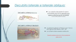POSTURE ASSISTENZIALI - MOBILIZZAZIONE.pdf