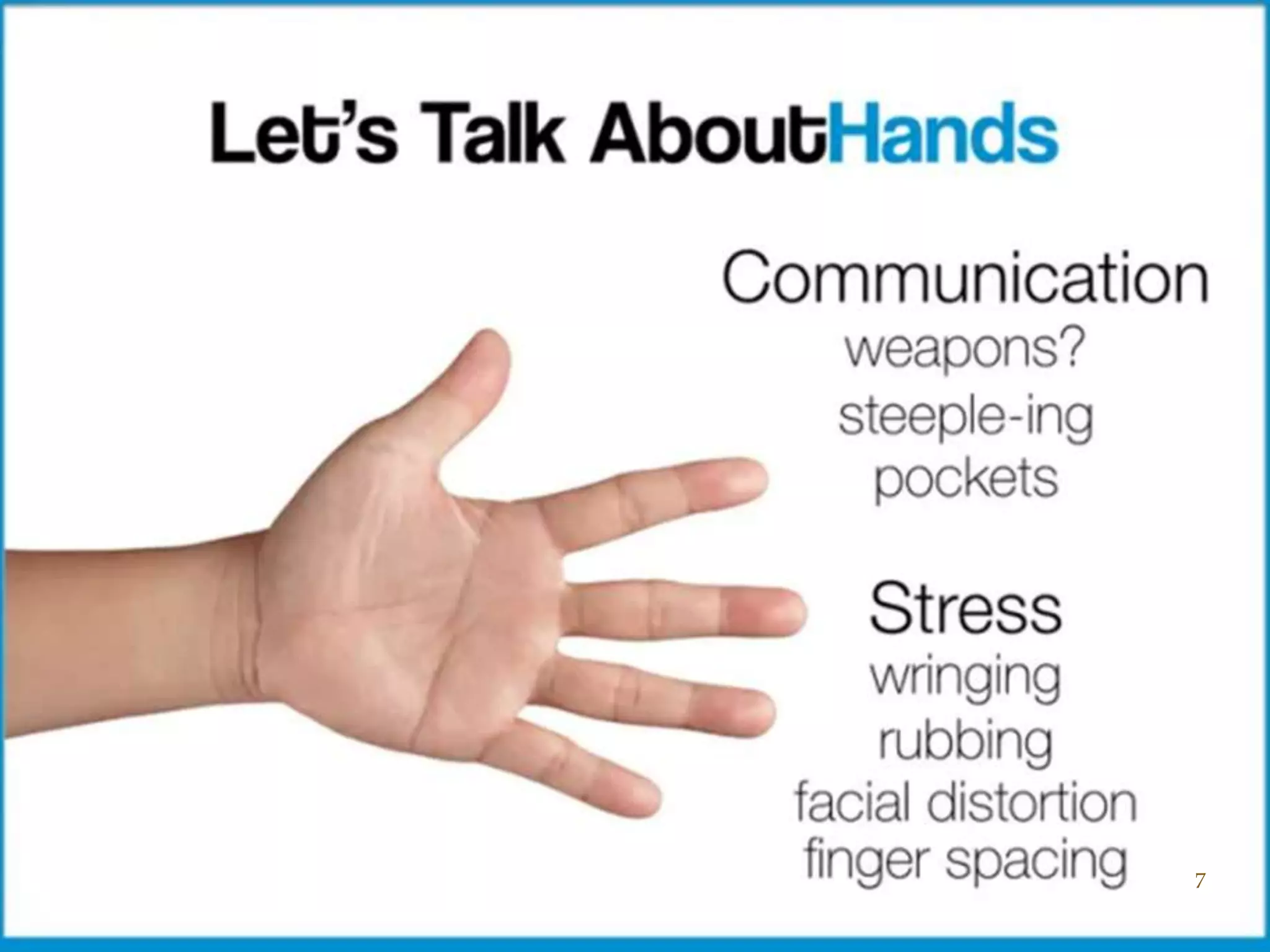 Interpreting Body Language - Posture Behavior | PPTX