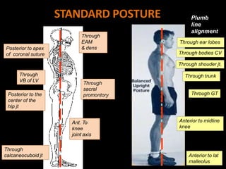 Posture in biomech.pptx | Death, Injury, or Military Conflict ...