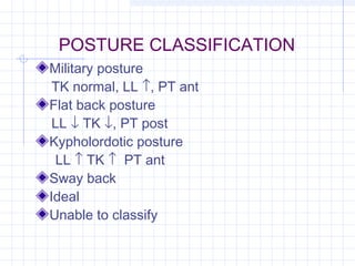 Posture & Physiotherapy | PPT