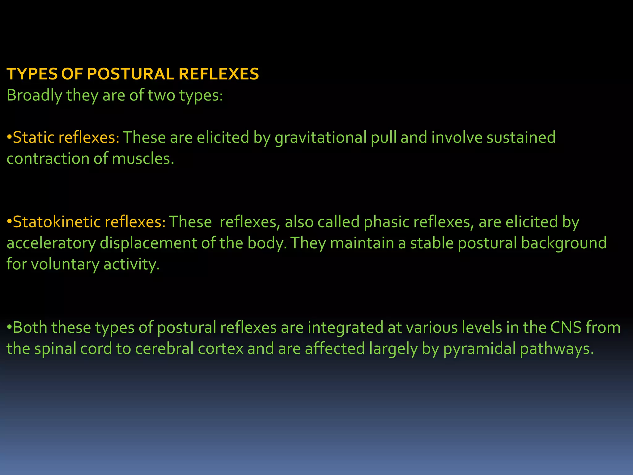 Posture ppt | PPTX
