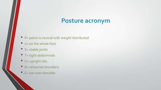POSTURE BY MIN^ED ACADEMY | PPTX