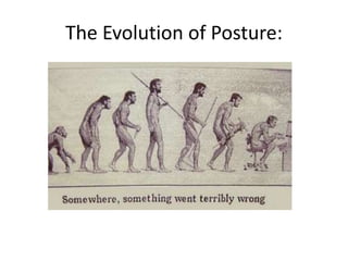 Postural analysis | PPTX