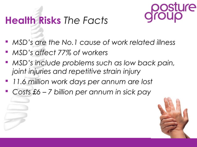 Posture Group Online Workstation Assessments Online DSE Workstation ...