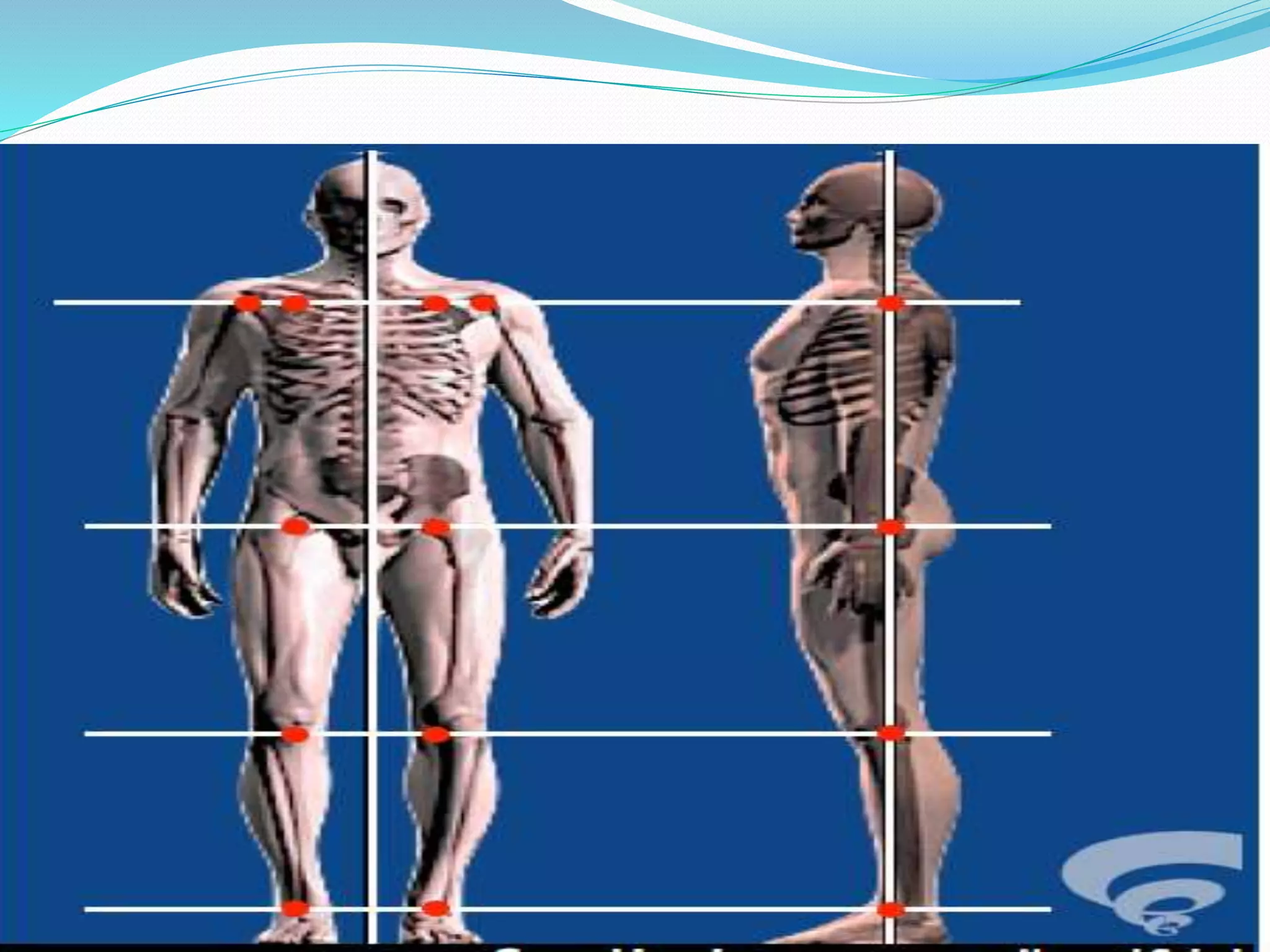 Posture presentation: An Important point in personal development | PPTX
