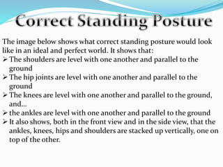 Posture presentation: An Important point in personal development | PPTX