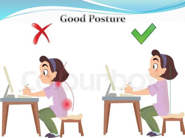 Posture presentation: An Important point in personal development | PPTX
