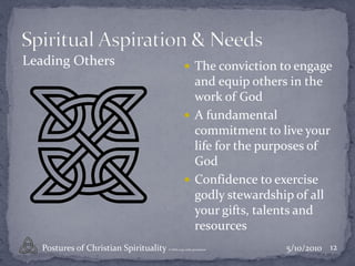 Postures of christian spirituality presentation | PPT