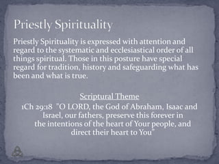 Postures of christian spirituality presentation | PPT