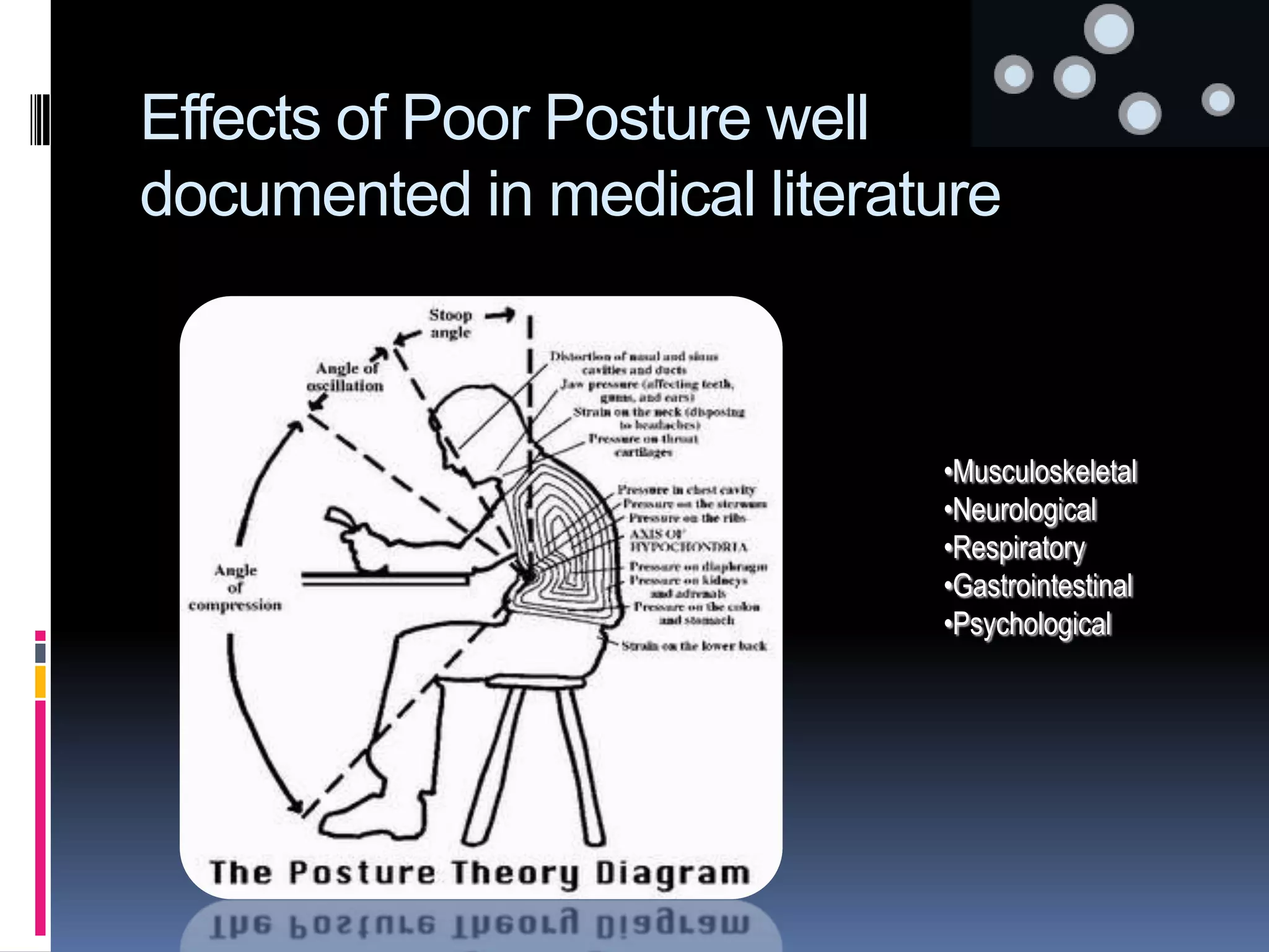 PostureTek Shirt | PPTX
