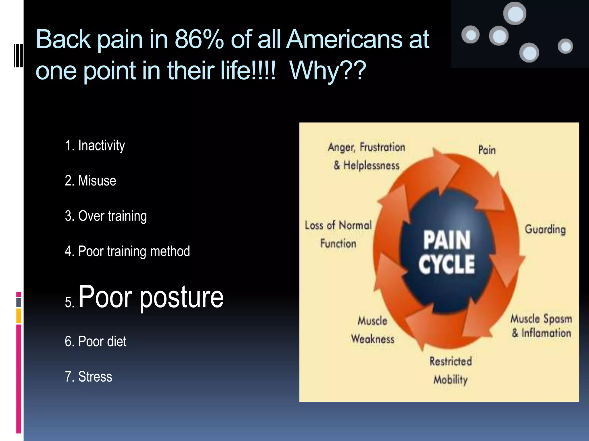 PostureTek Shirt | PPTX