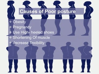 Posture | PPT | Physical Therapy | Wellness
