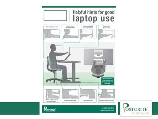 Posturite ergonomics presentation | PPT