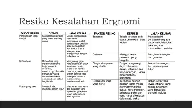 Health Safety & Environmental Postur Kerja dan Ergonomi.pptx