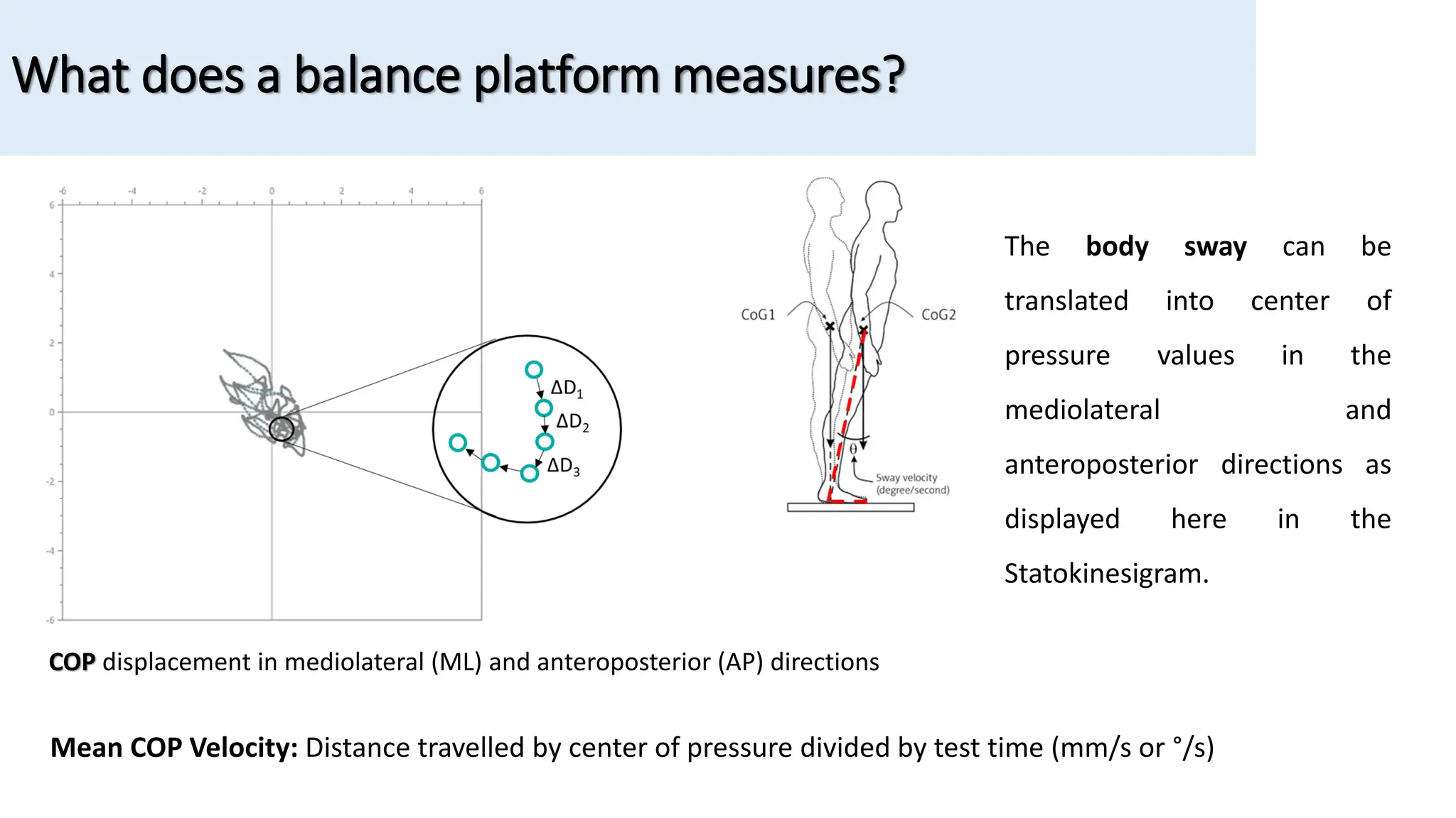 Posturography in Neurological Disorders - How to assess and treat ...