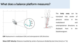 Posturography in Neurological Disorders - How to assess and treat ...