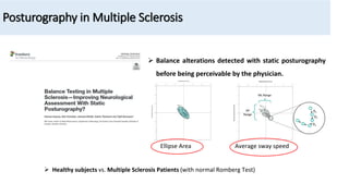 Posturography in Neurological Disorders - How to assess and treat ...