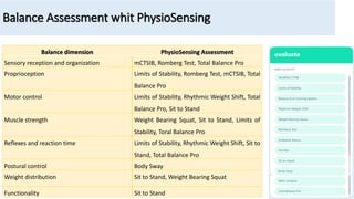 Posturography in Neurological Disorders - How to assess and treat ...