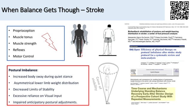 Posturography in Neurological Disorders - How to assess and treat ...
