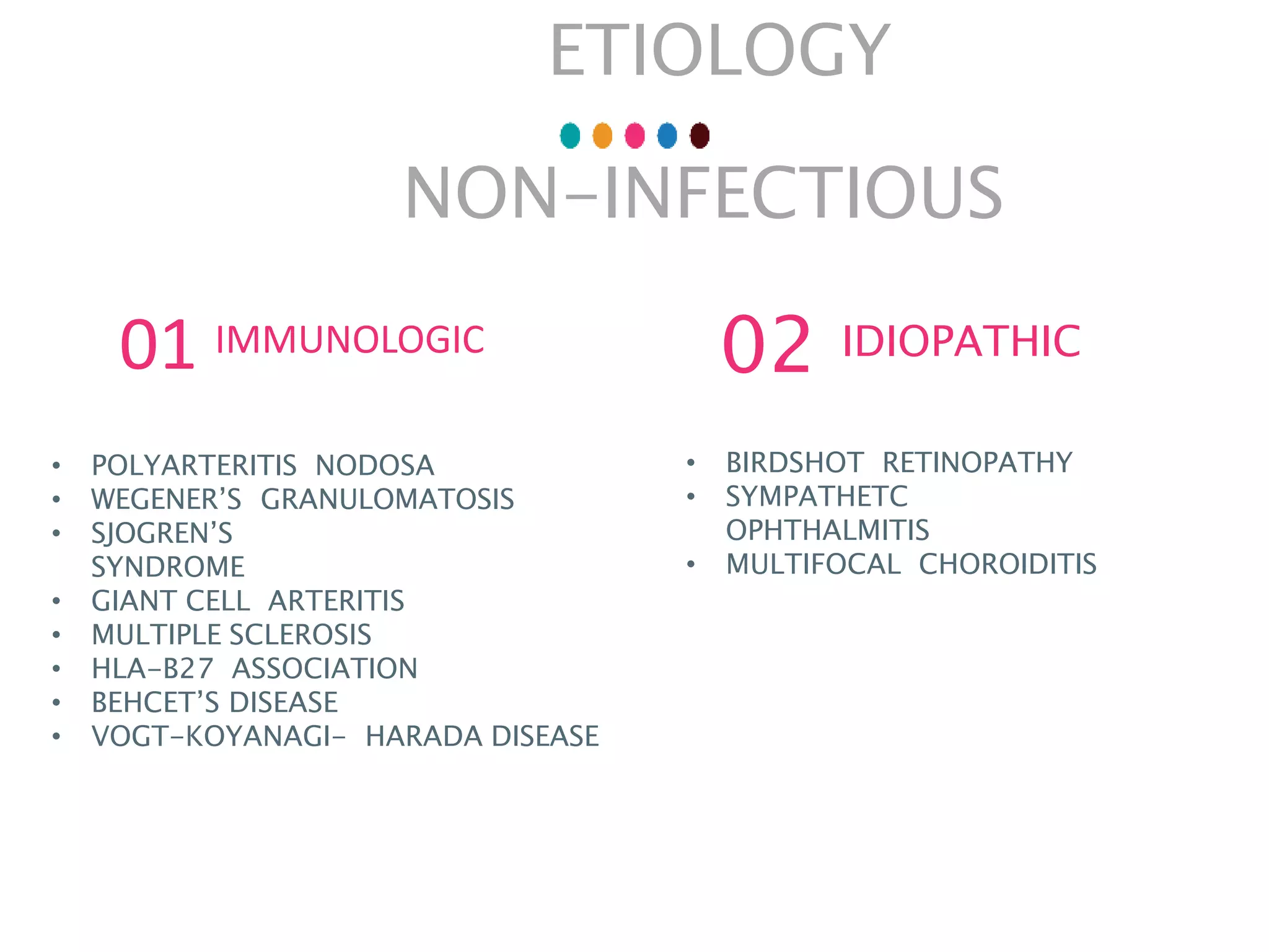 Post Uveitis Seminar Pptx