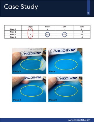 Uv testing measurements before, during and after | PDF | Science