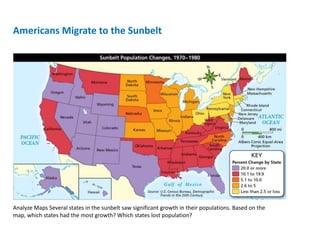 post war prosperity ppt.pptx