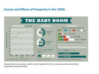 post war prosperity ppt.pptx