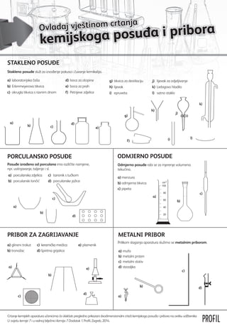 Posuđe i pribor u kemijskom laboratoriju (6).pdf