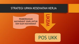 POS UPAYA KESEHATAN KERJA (POS UKK).pptx