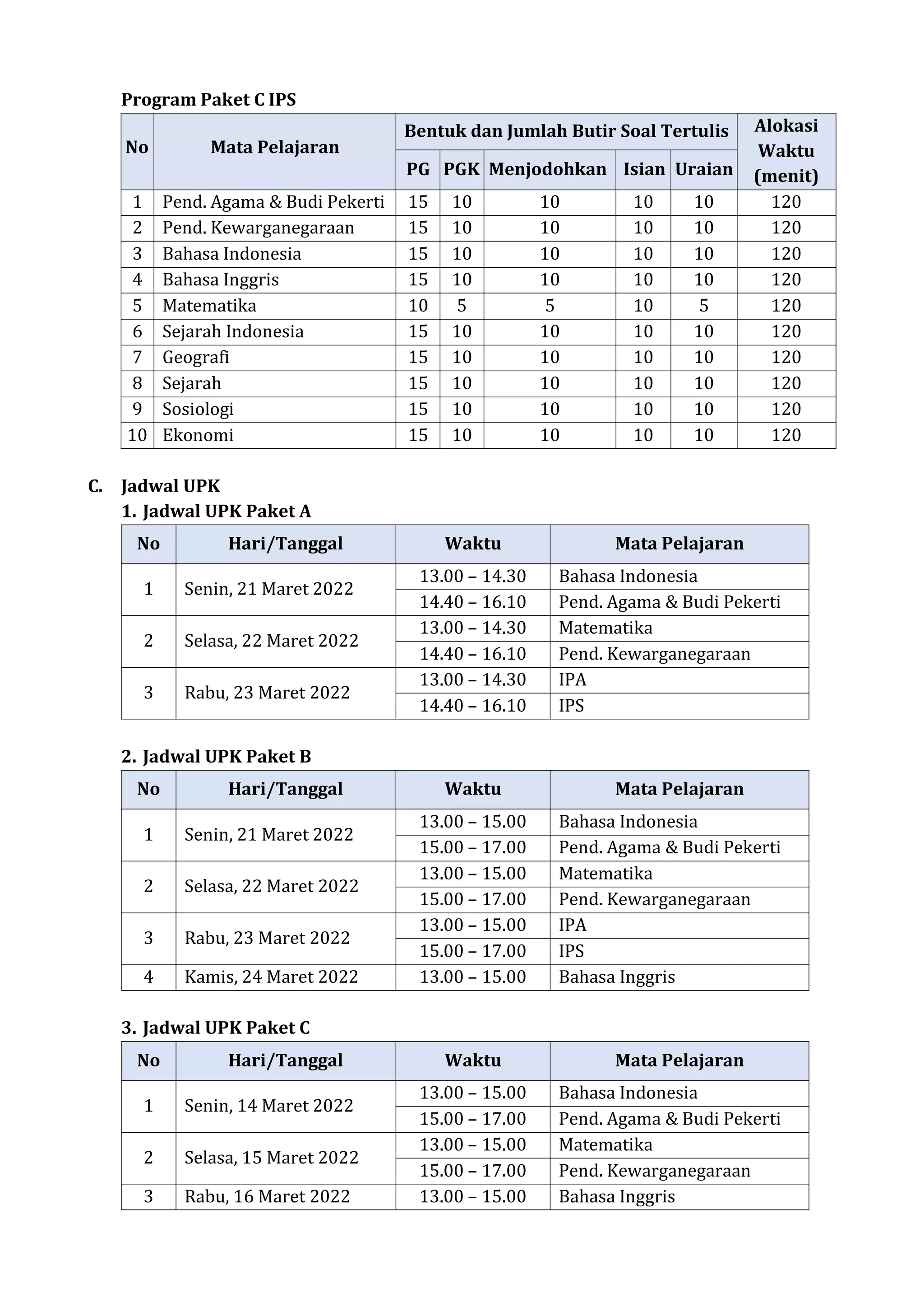 POS UPK PKBM SP TAHUN 2022 FINAL.pdf