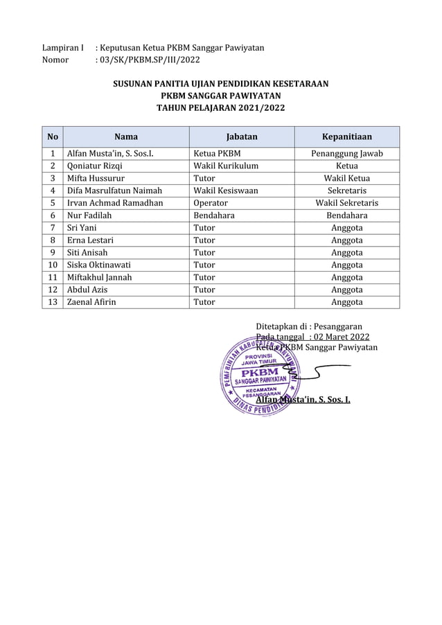 POS UPK PKBM SP TAHUN 2022 FINAL.pdf