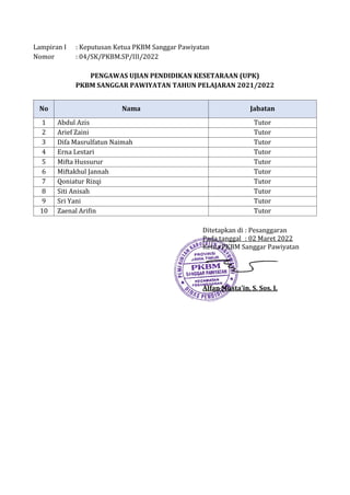 POS UPK PKBM SP TAHUN 2022 FINAL.pdf
