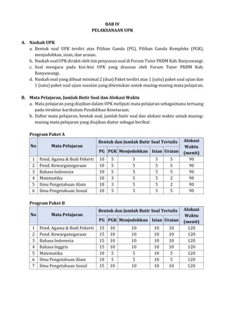 POS UPK PKBM SP TAHUN 2022 FINAL.pdf