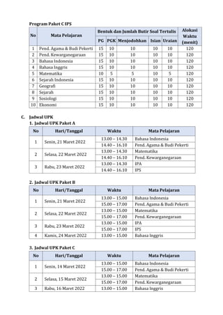 POS UPK PKBM SP TAHUN 2022 FINAL.pdf
