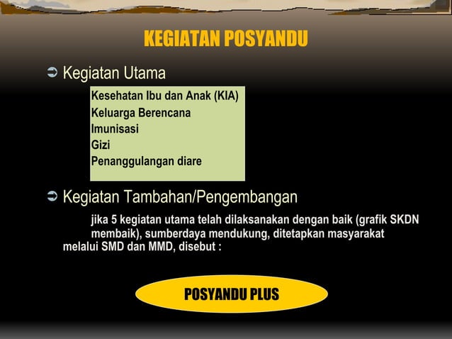 Posyandu | PPT