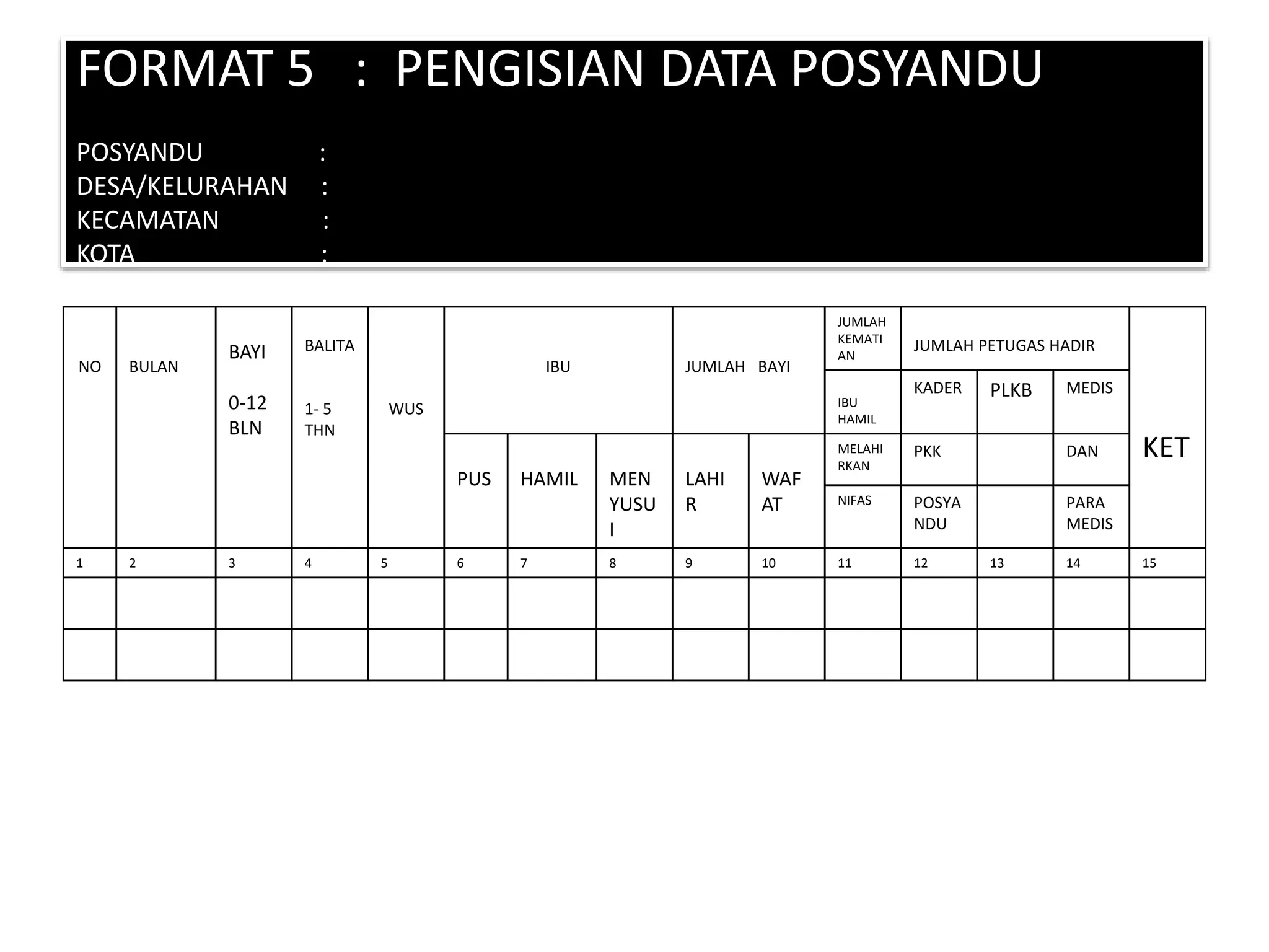 PENYULUHAN POSYANDU.pptx