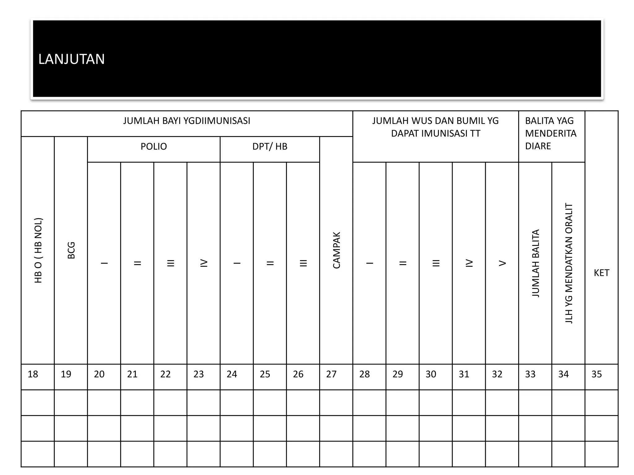PENYULUHAN POSYANDU.pptx