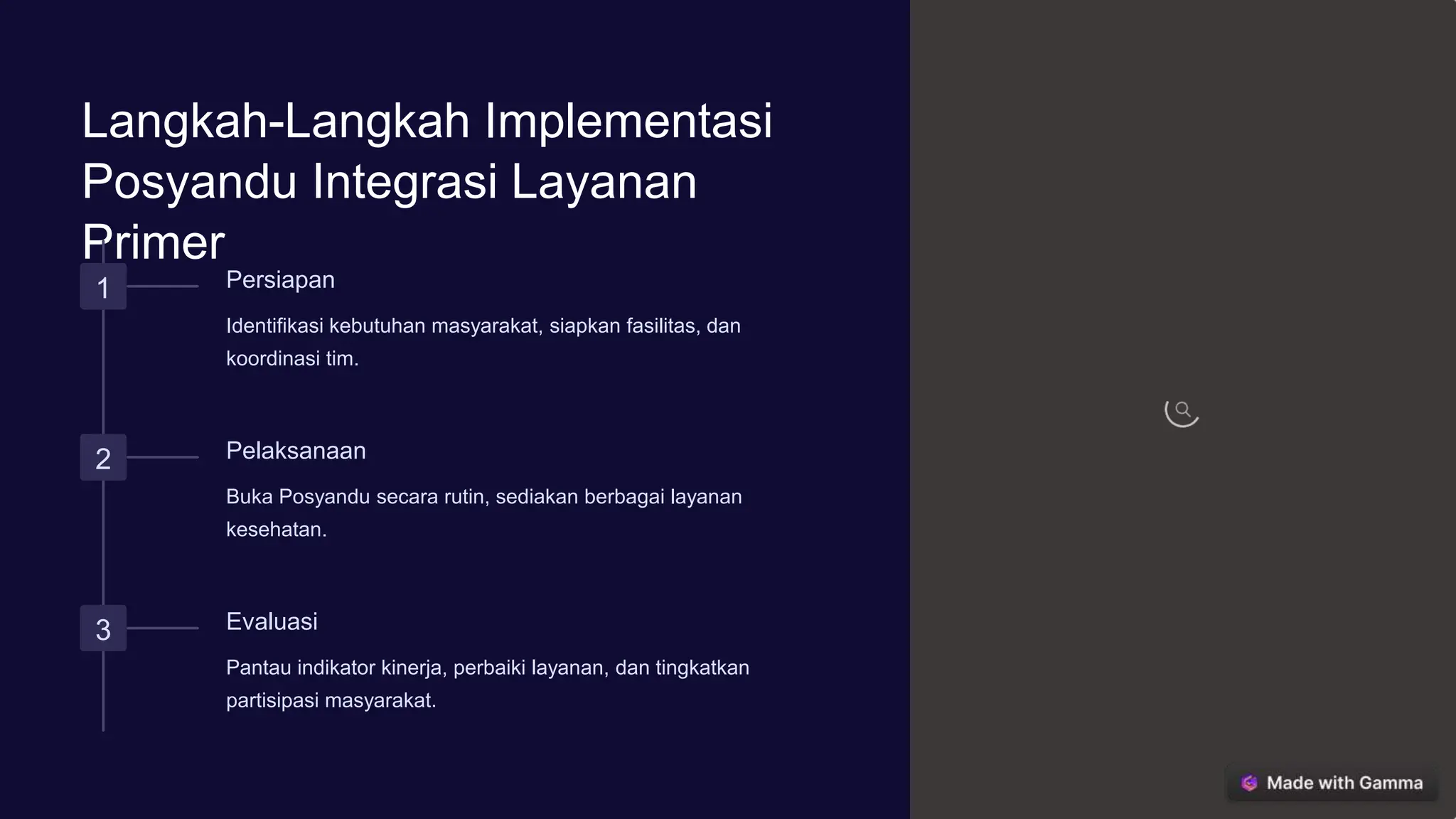 Posyandu-Integrasi-Layanan-Primer (1).pptx