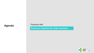 POSYANDU DALAM INTEGRASI LAYANAN PRIMER-1.pptx